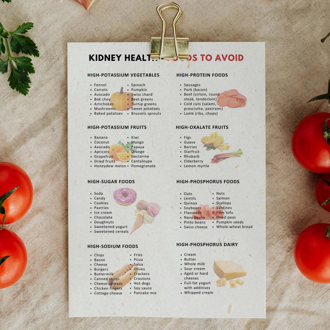 Kidney Health Food Chart: Nutrition Guide, Diet List (digital Download ...