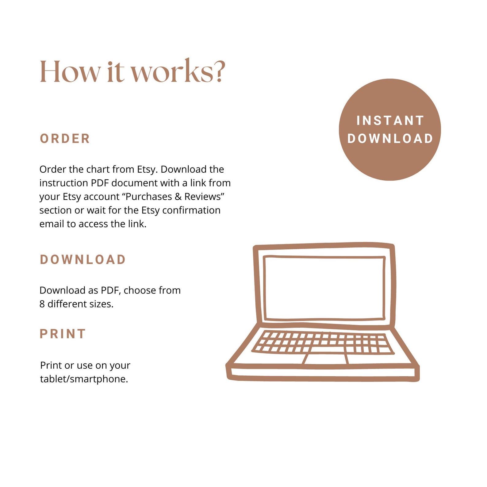 Keto Food Chart: High Protein, Low Carb Visual Guide (PDF Download) - Etsy