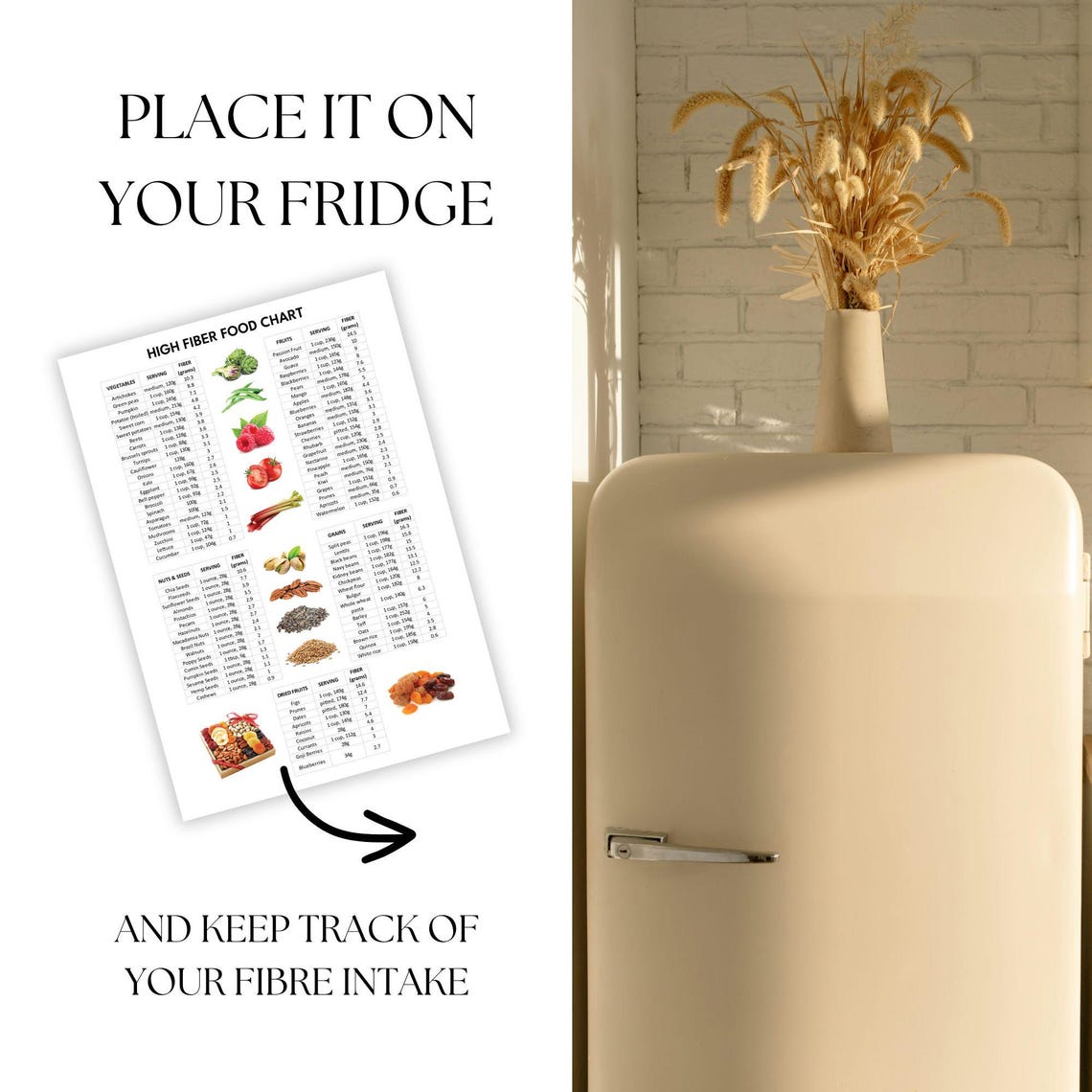 High Fiber Food Chart: Nutrition Guide (printable) - Etsy Canada