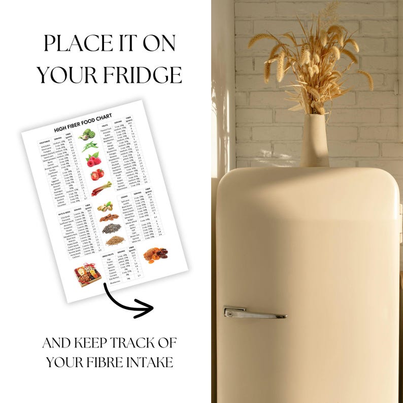 High Fiber Food Chart: Nutrition Guide (printable) - Etsy Canada