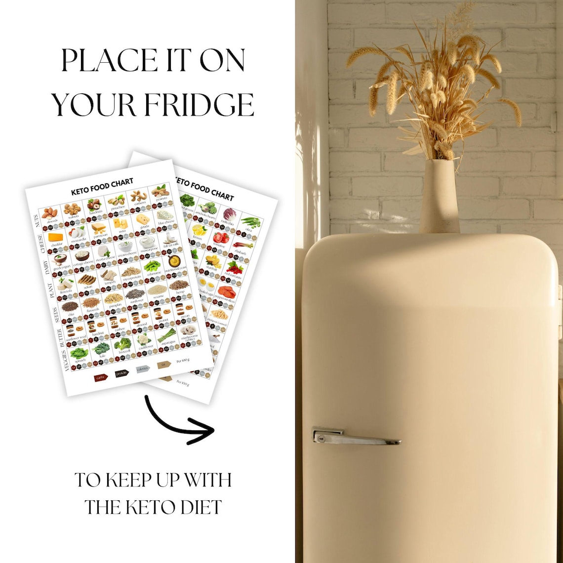 Keto Food Chart: High Protein, Low Carb Visual Guide (PDF Download) - Etsy