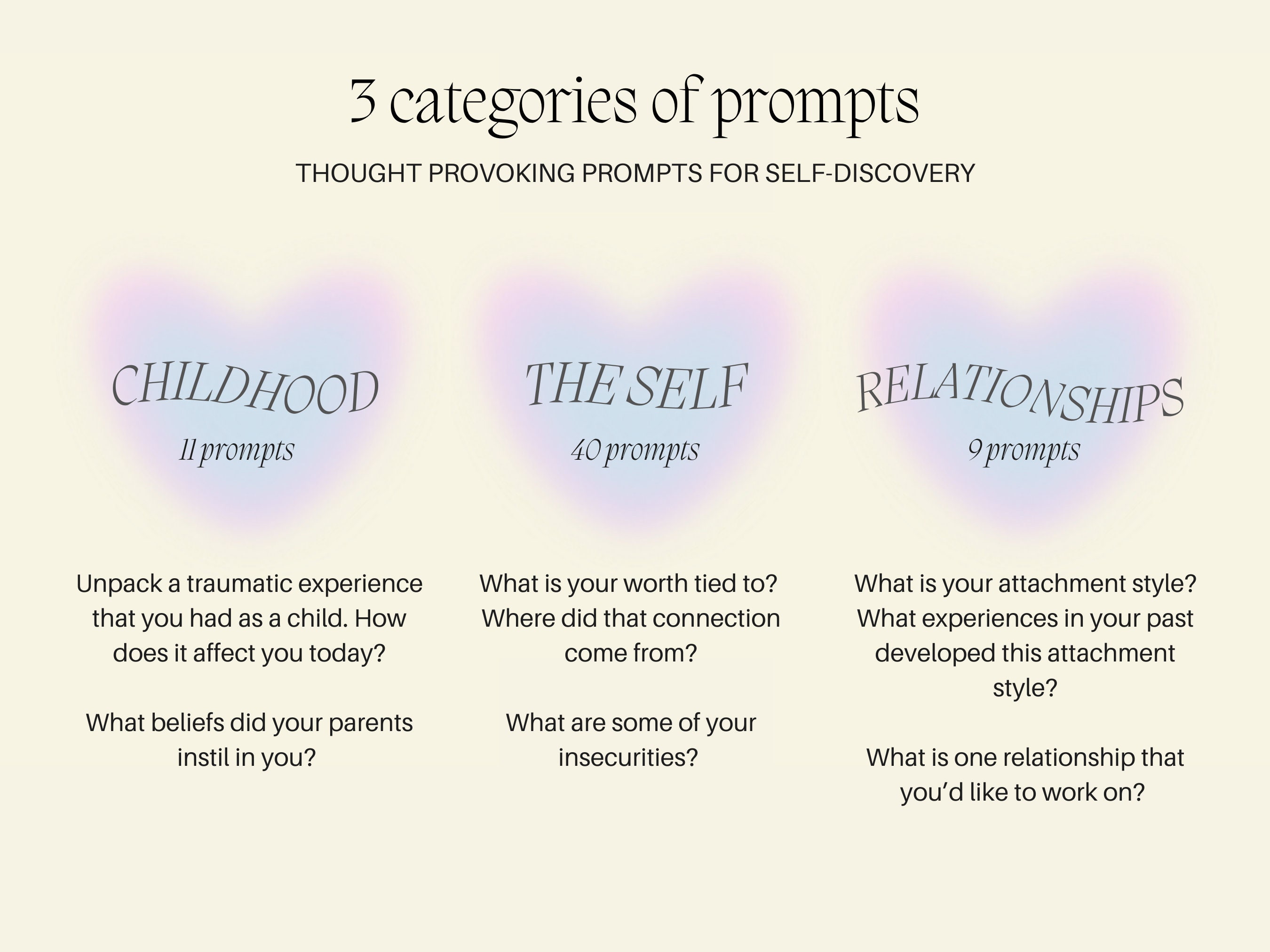 60 Shadow Work Journal Prompts | Trauma Self Therapy Journal ...