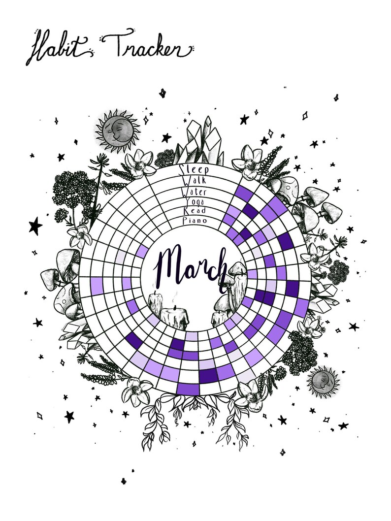 Printable Circular Habit Tracker Downloadable Goal Tracker | Etsy