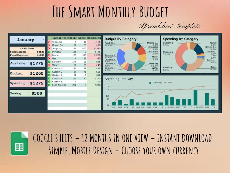 Smart Monthly Budget Spreadsheet for Google Sheets, Mobile Design ...