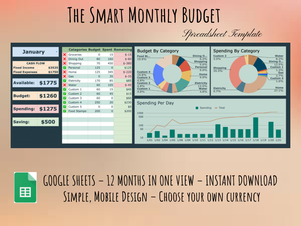 Smart Monthly Budget Spreadsheet for Google Sheets, Mobile Design ...