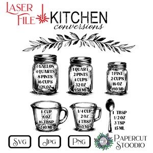 Laser Engrave File Kitchen Conversion Svg, for DIY Cutting Board ...