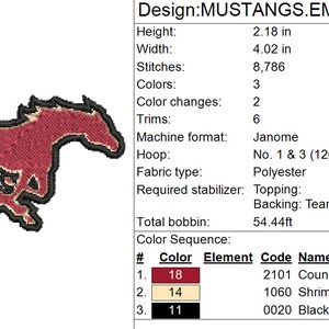 MUSTANG - Embroidery Digitizing - Emb Files - Pes Exp - Digital Files ...