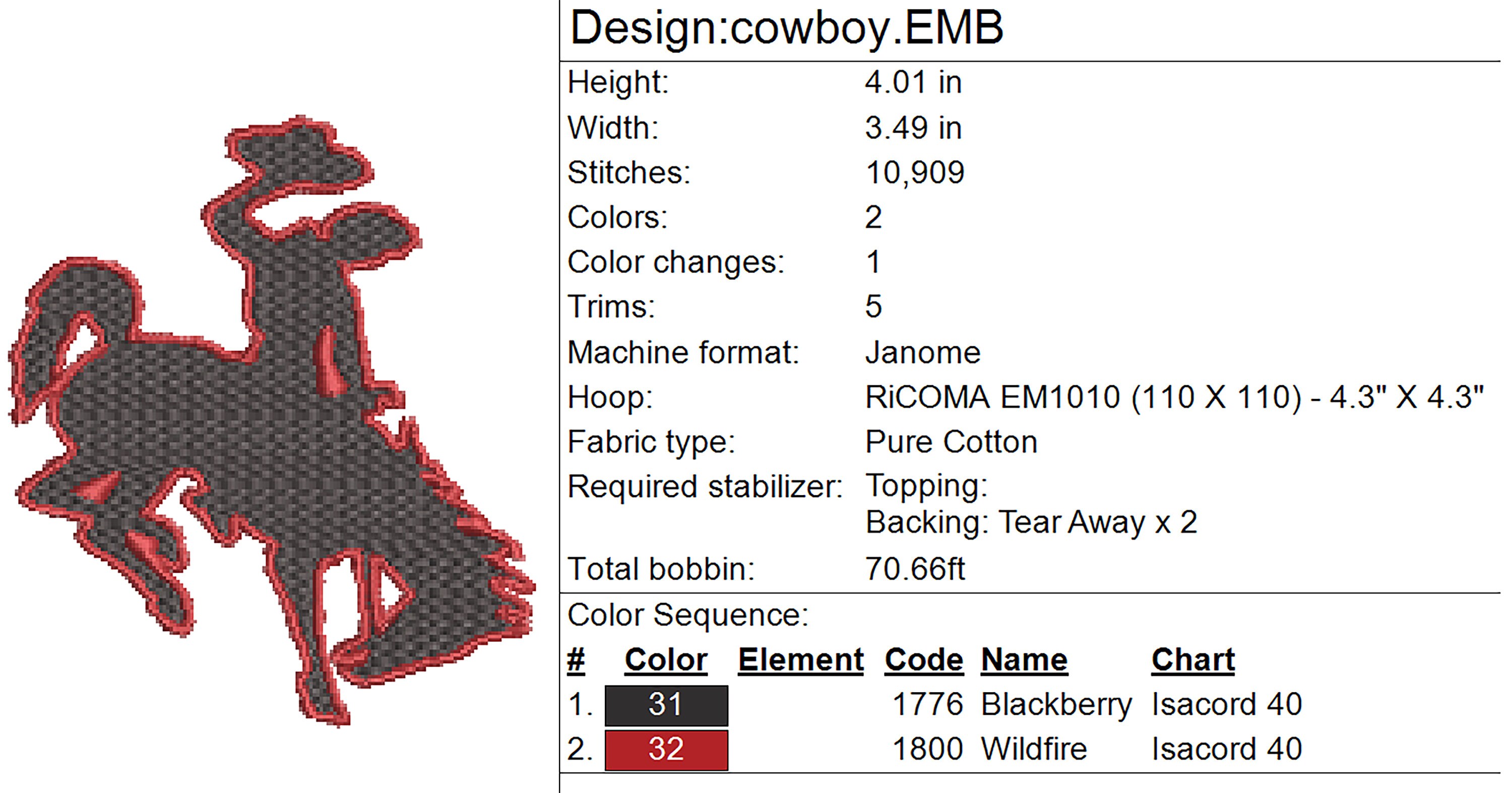 Cowboy - Embroidery Digitizing - Emb Files - Pes Exp - Svg - Digital ...