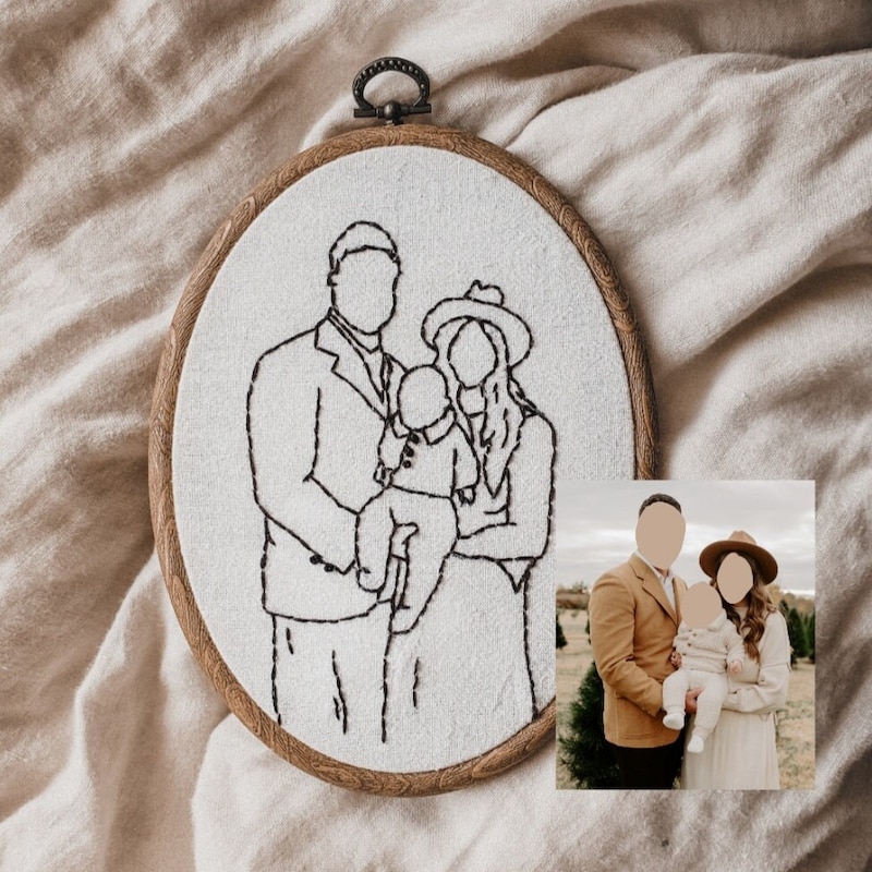 Portrait Embroidery - Etsy