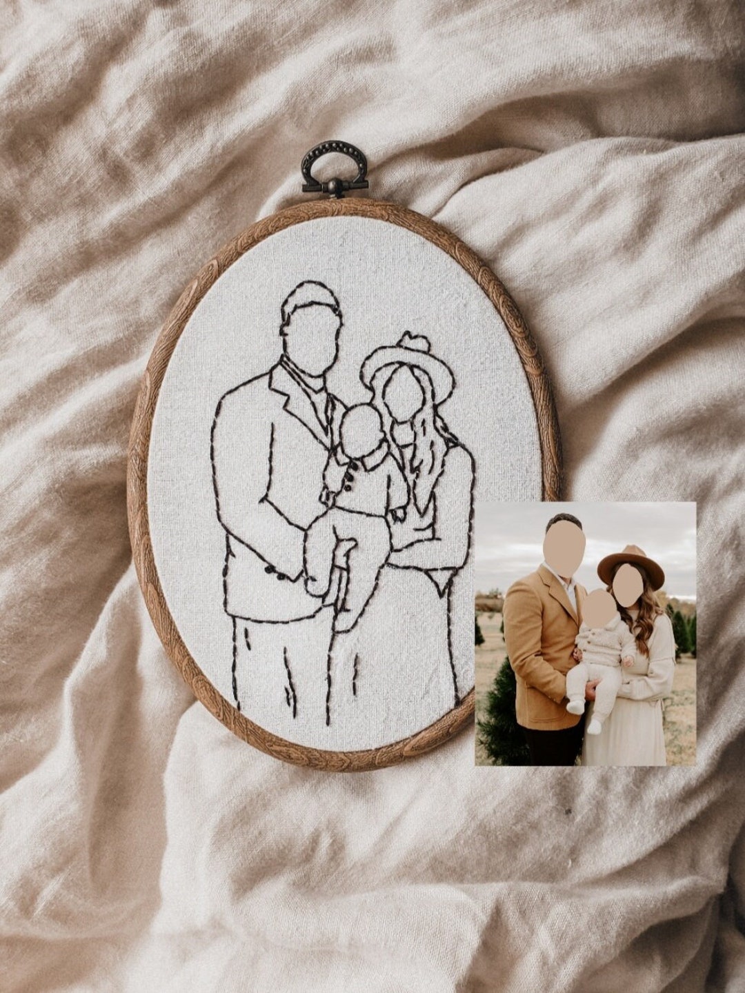 Custom Embroidered Portrait From Photo, Personalized Family Keepsake ...