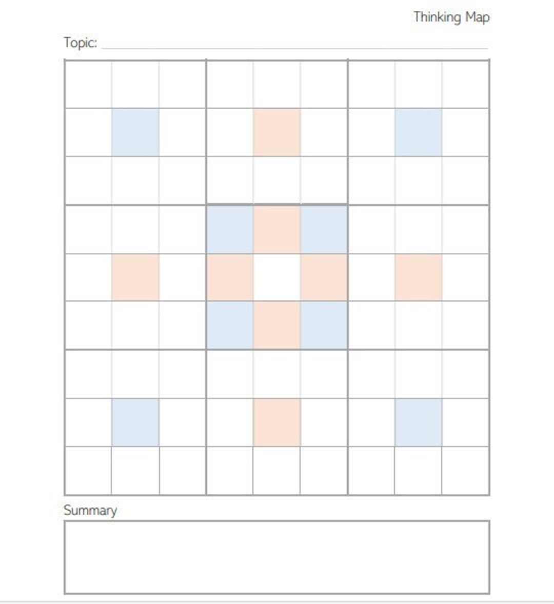Thinking Mind Map, Strategic Analysis, Step-by-step Goal Setting Action ...