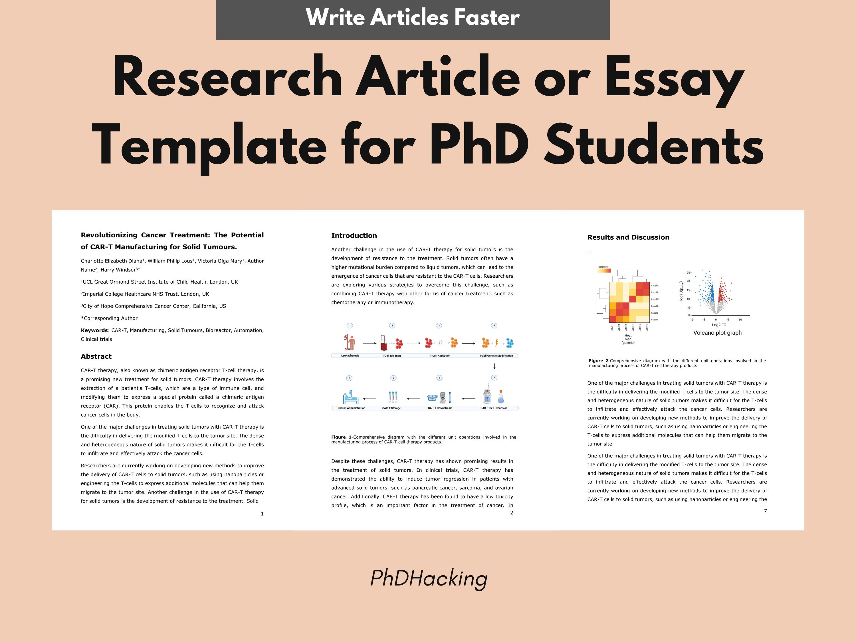 Research Article Template for Phd Students| Essay| Review| Medical ...
