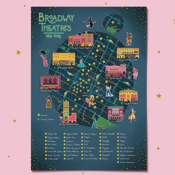 Théâtre Maps - Etsy
