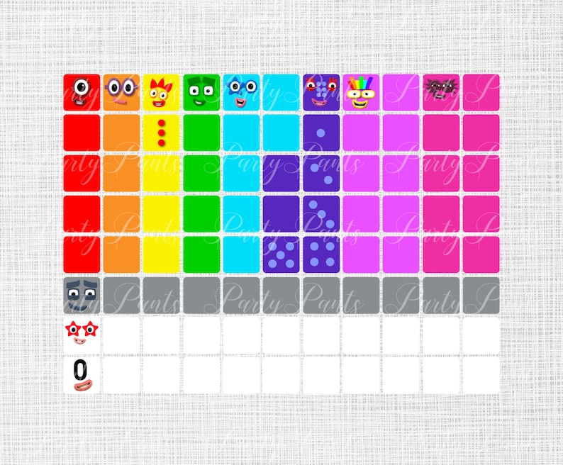 Numberblocks 0-10 PNG PDF Instant Download Face Stickers for - Etsy