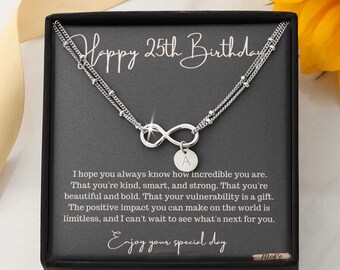 25th Birthday Charm | Etsy