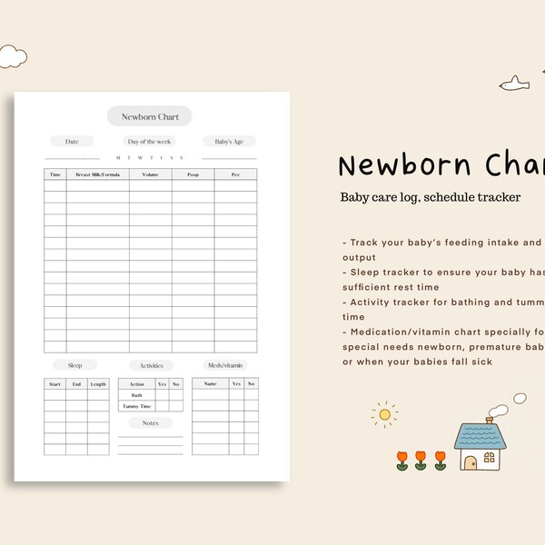 Intake and Output - Etsy