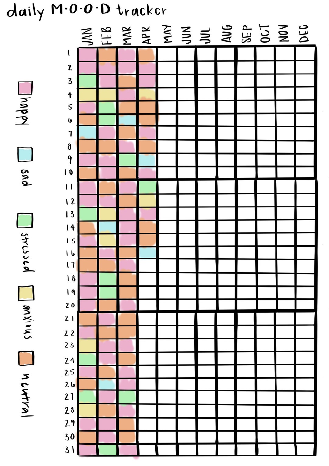 Daily Mood Tracker Full Year Bullet Journal - Etsy
