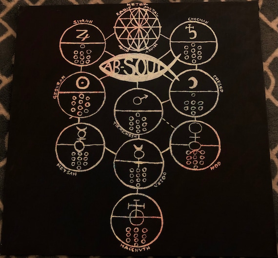 Control system ab soul album cover - fikogallery