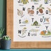 Adventure Alphabet Print, Illustrated Children's Print, Playroom Wall ...