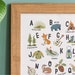 Adventure Alphabet Print, Illustrated Children's Print, Playroom Wall ...