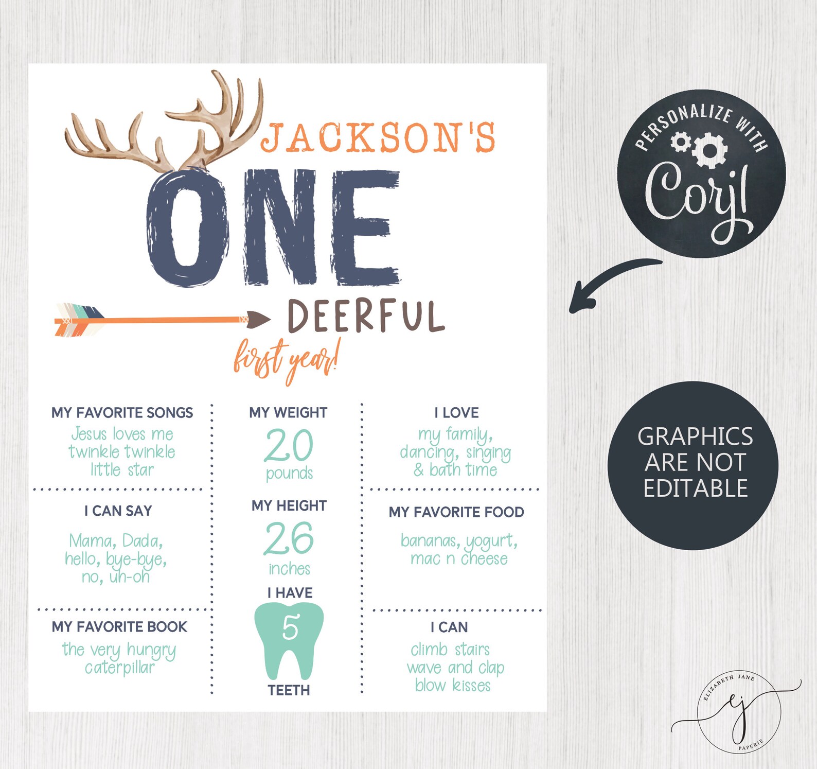 Editable One-deer-ful Boys Milestone Board 1st Birthday - Etsy