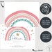 EDITABLE Watercolor Rainbow Birthday Invitation Rainbow Birthday ...