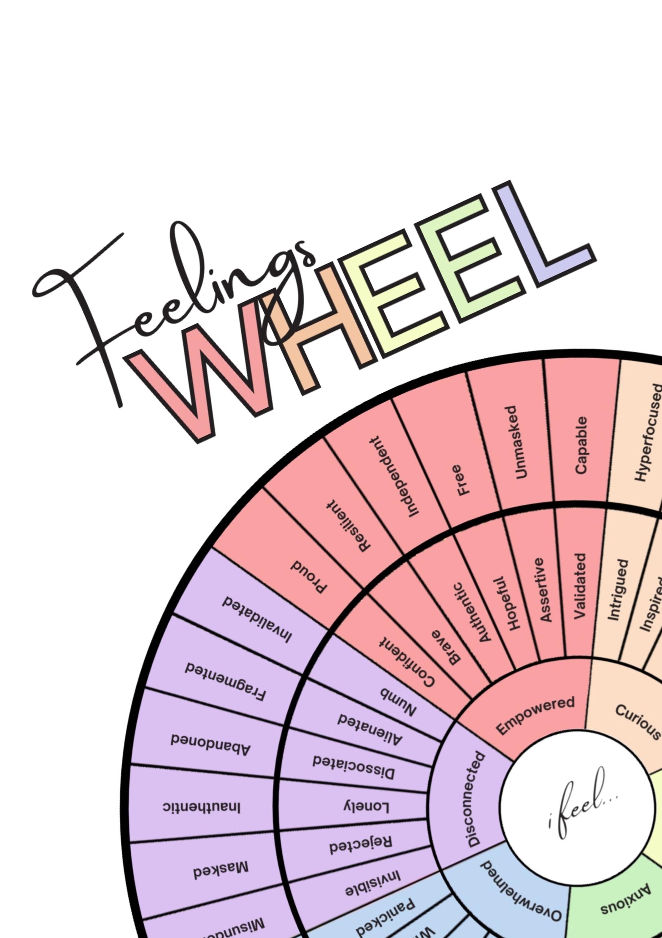 Feelings Wheel - Etsy