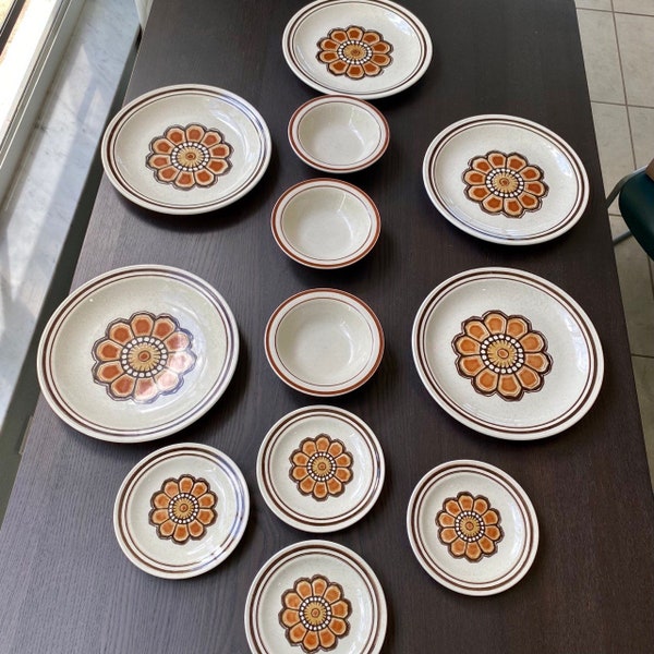 Aztec Pattern Plates - Etsy