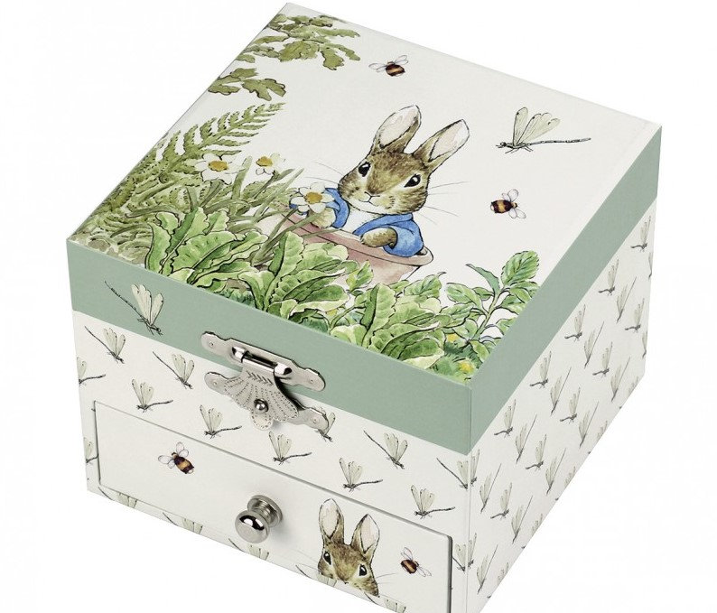 Peter Rabbit Musical Box - Etsy
