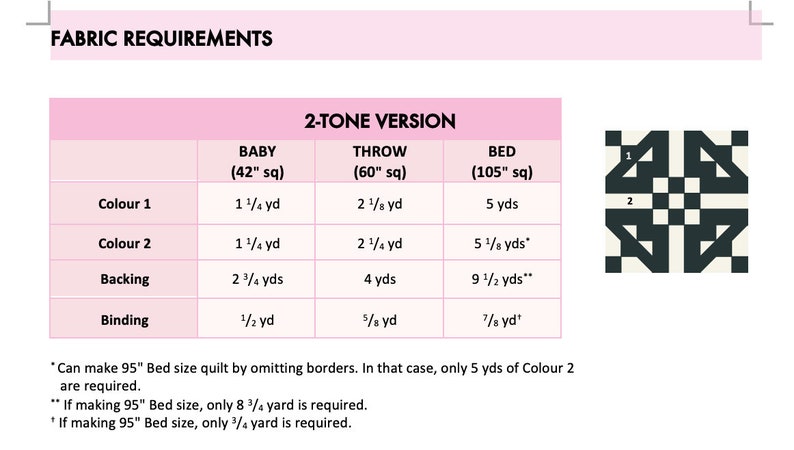 Siwa Quilt Pattern PDF - Etsy
