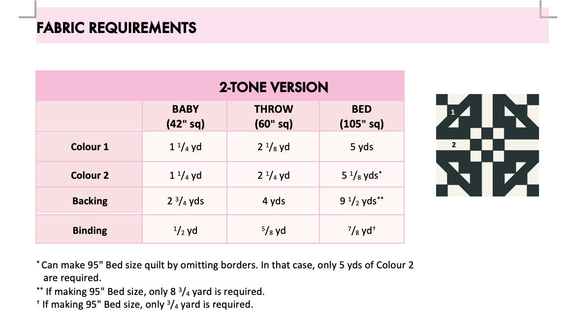 Siwa Quilt Pattern PDF - Etsy
