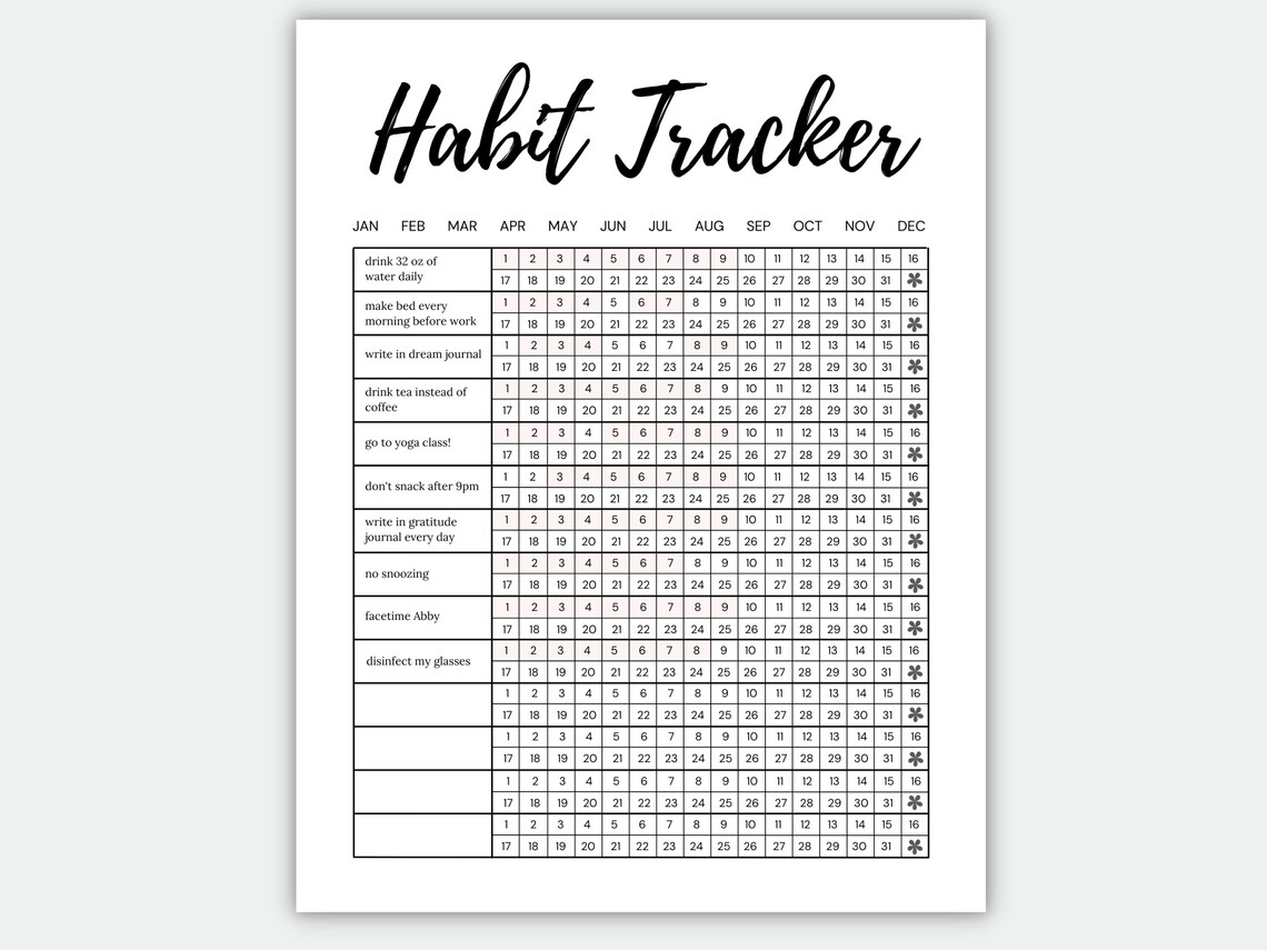 Habit Tracker Printable | Habits Planner | Goals Setting | Planner ...