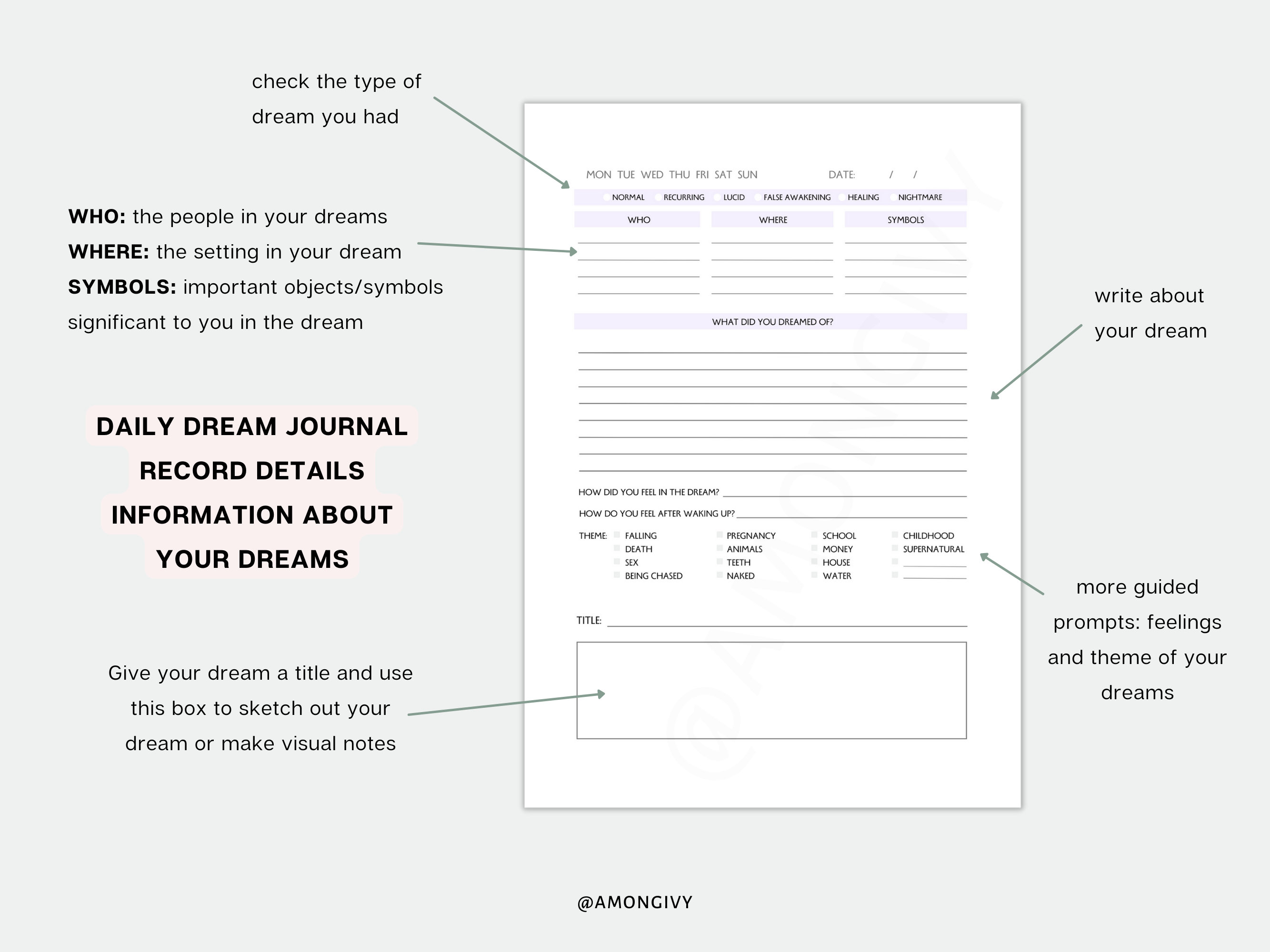 Dream Journal and Tracker With Guided Prompts and Visual Notes, Dream ...