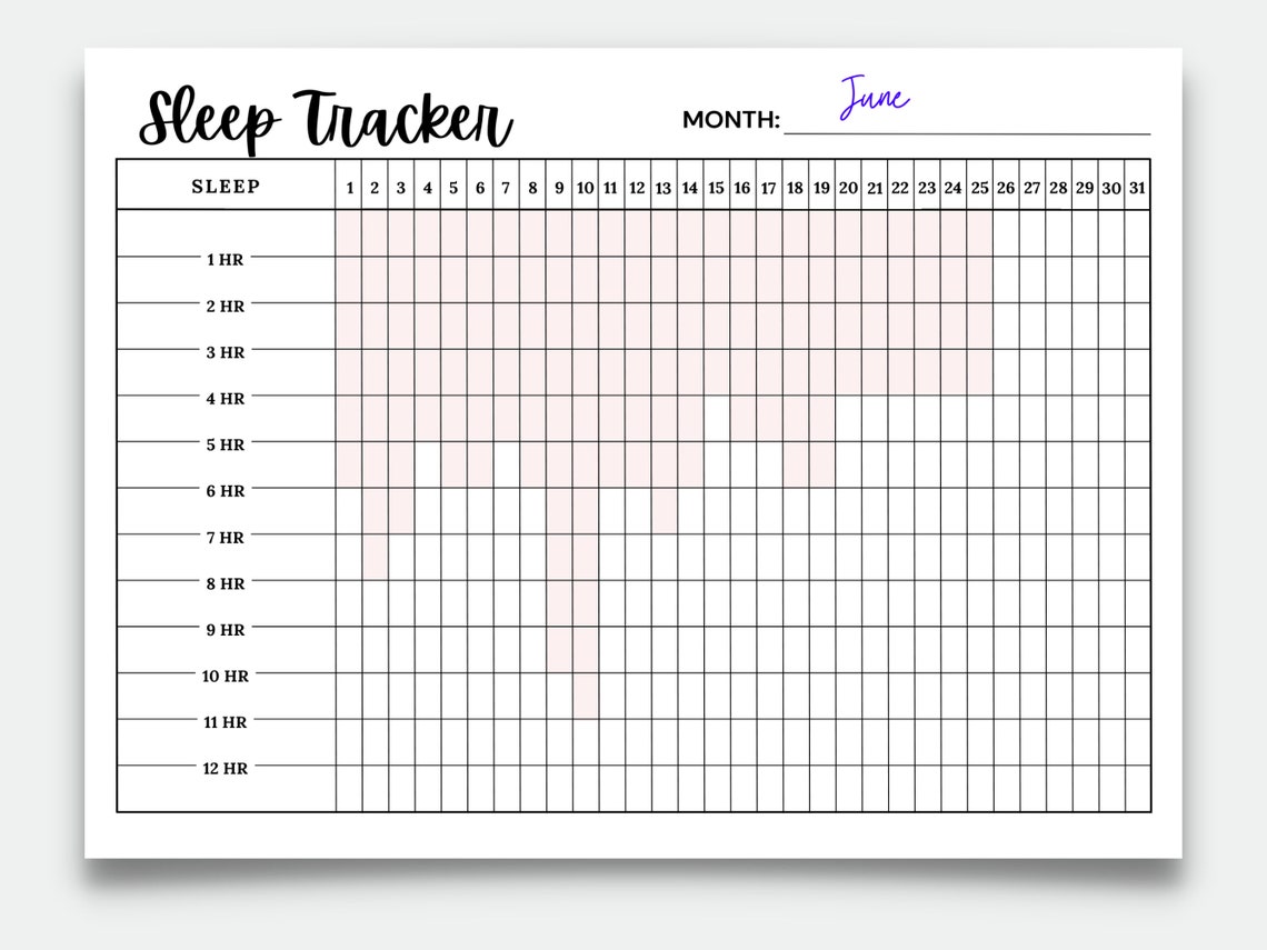 Printable Trackers Habit Tracker, Mood Tracker and Sleep Tracker Track ...
