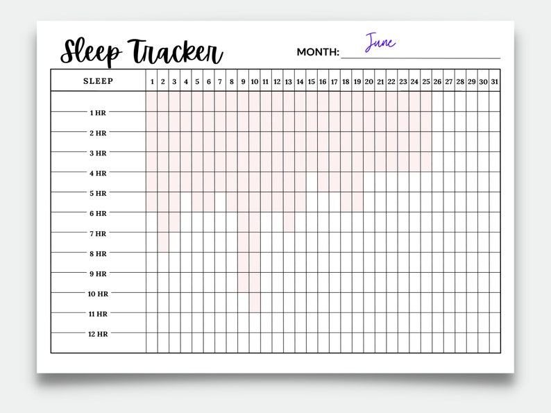 Printable Trackers Habit Tracker, Mood Tracker and Sleep Tracker Track ...
