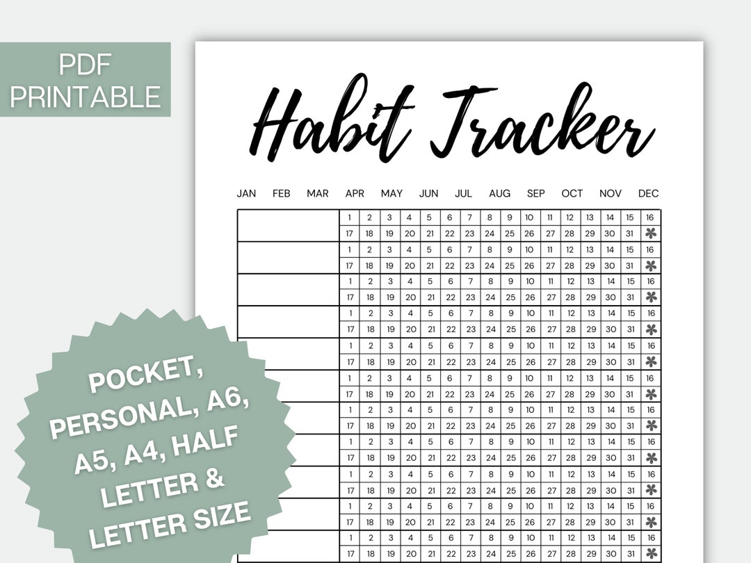 Habit Tracker Printable | Habits Planner | Goals Setting | Planner ...