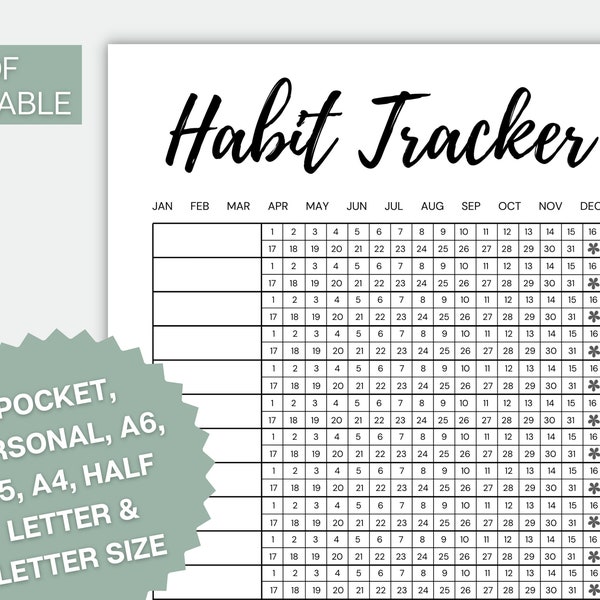 Habit Tracker Printable Habits Planner Goals Setting Planner Insert PDF ...