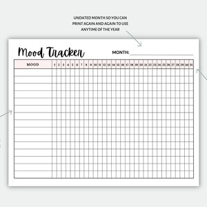 Printable Trackers | Habit Tracker, Mood Tracker and Sleep Tracker ...