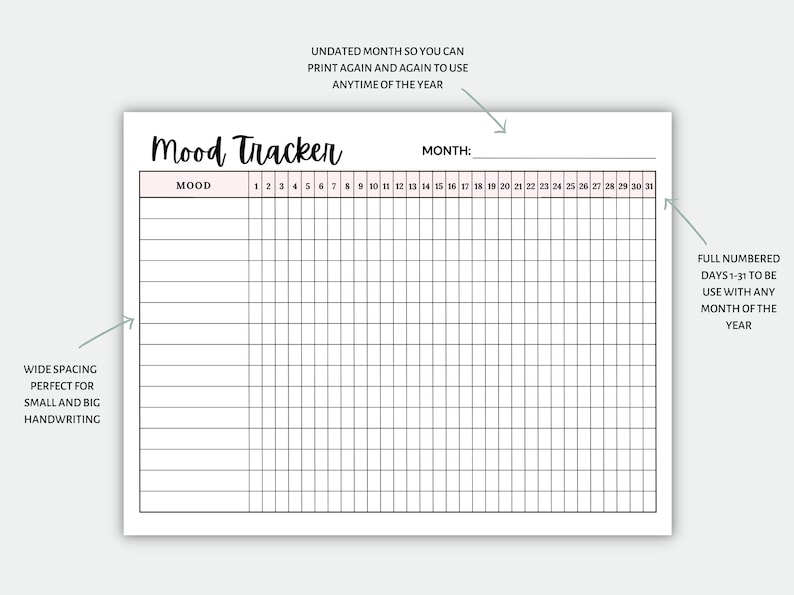 Printable Trackers Habit Tracker, Mood Tracker and Sleep Tracker Track ...