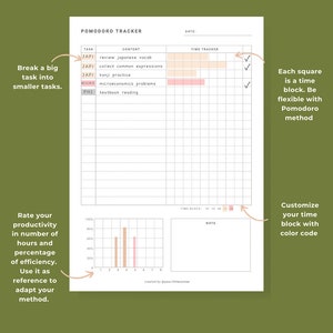 Pomodoro Technique Planner Printable | Productivity Planner| Study ...