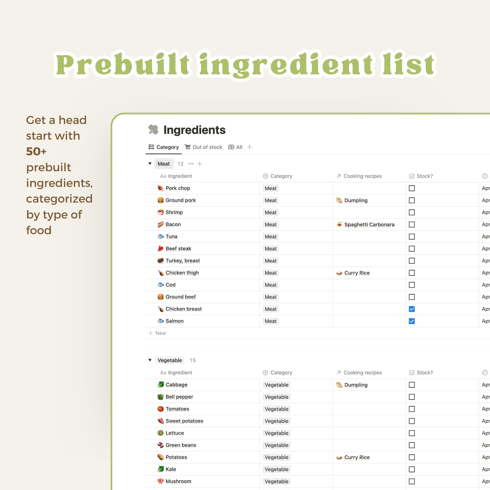 Simple Notion Meal Planner Template - Weekly Meal Planning, Grocery ...