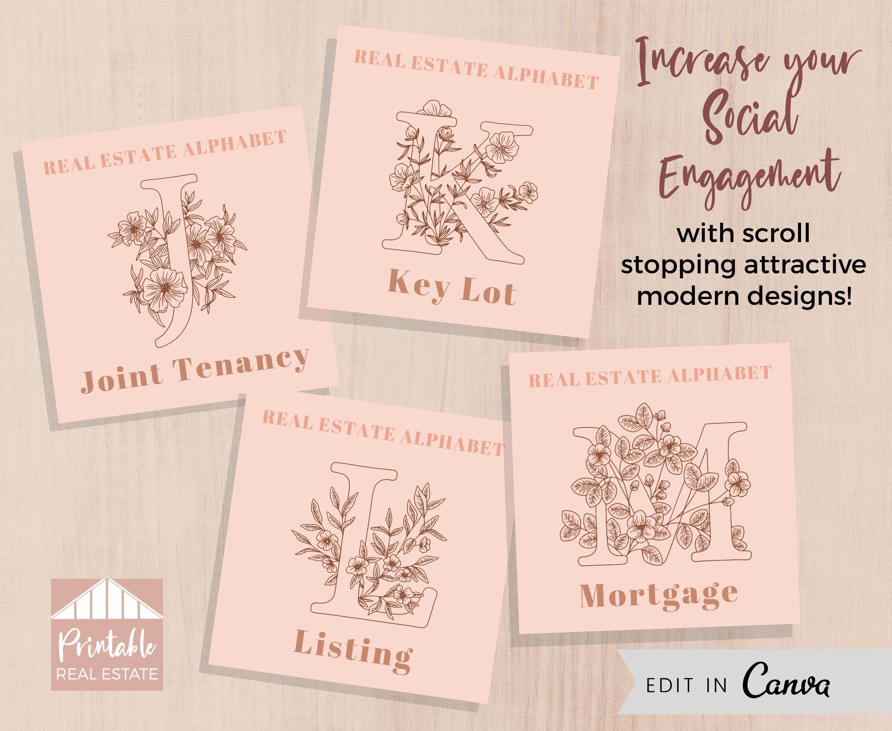 Real Estate ABC, 26 Boho Alphabet Templates, Stories Facebook Instagram ...