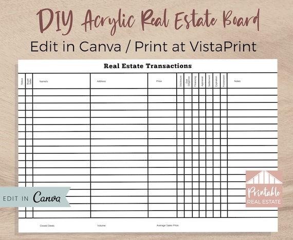DIY Acrylic Real Estate Pipeline Transaction Board Editable - Etsy