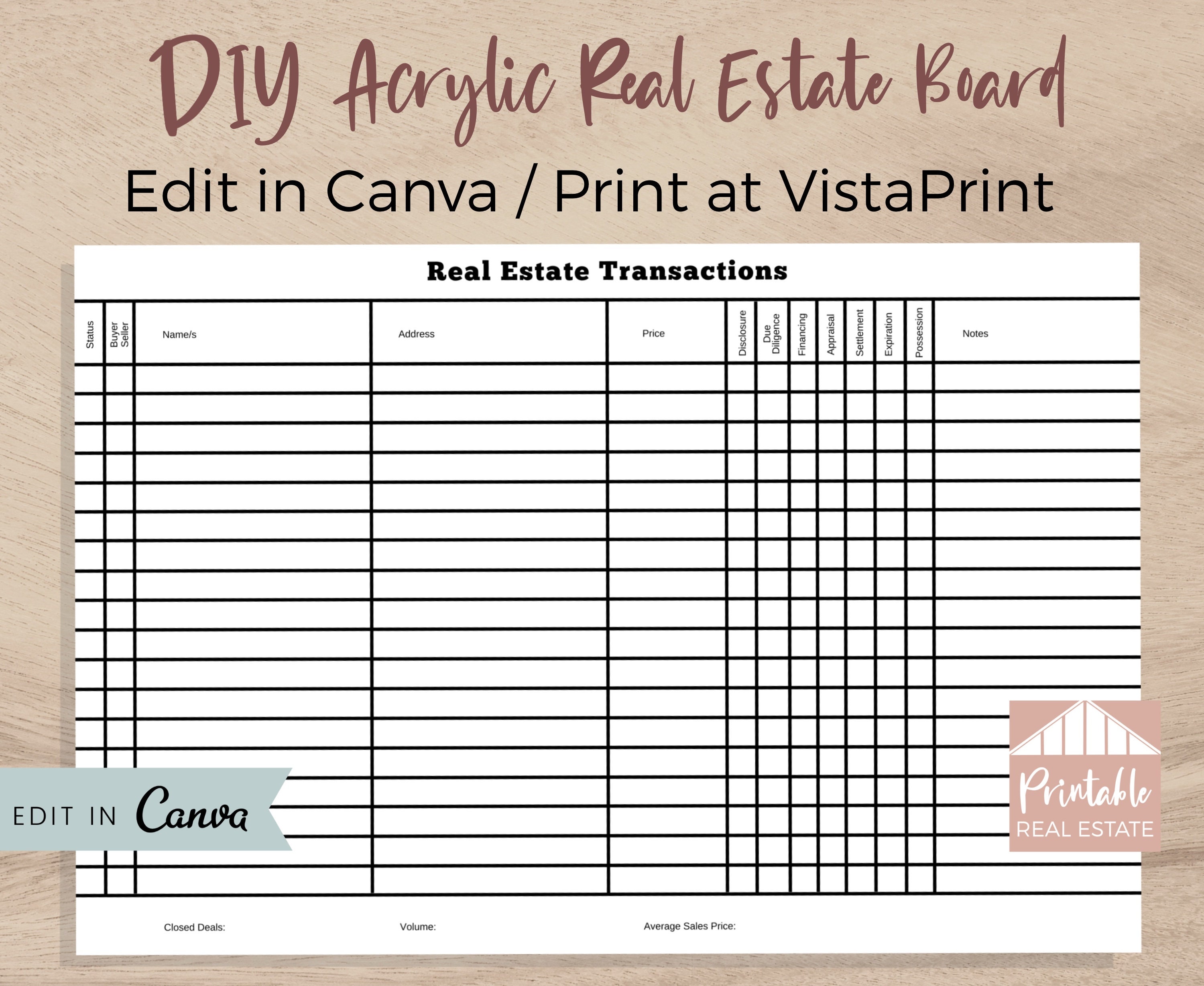 DIY Acrylic Real Estate Pipeline Transaction Board, Editable Canva ...
