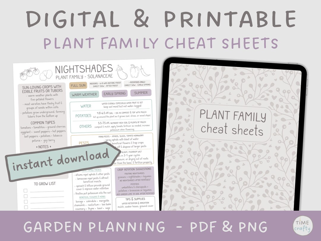 Plant Family Gardening Cheat Sheets Printable PDF Digital PDF, PNG ...