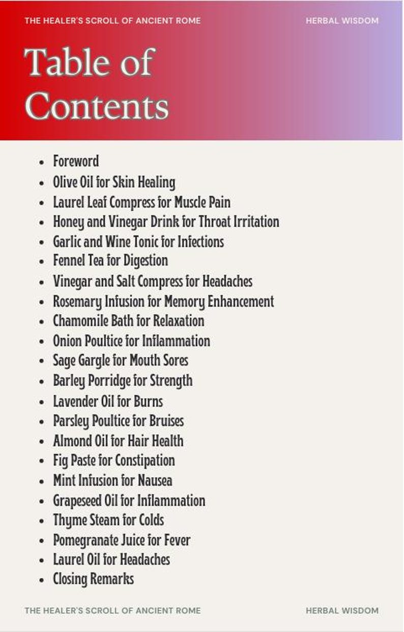 The Healer's Scroll of Ancient Rome - Ancient Remedies and Medicinal Practices - Etsy
