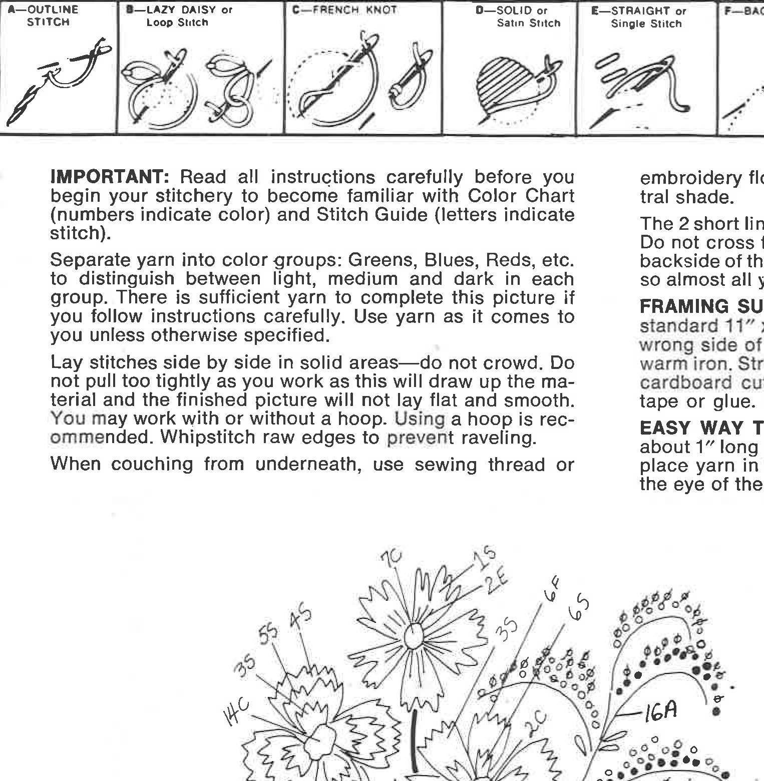 Vintage Crewel Embroidery Digital Pattern /flower Arrangement - Etsy