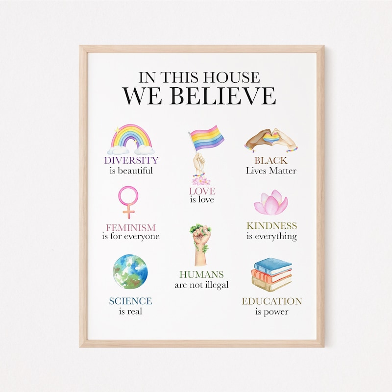Anti Racism Posters - Etsy UK