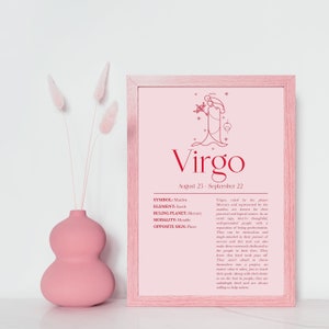 Virgo Print, Zodiac Sign Print, Astrology Print, Zodiac Astrology ...