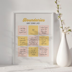 Boundaries Print | Boundaries Poster | Cbt Print | Therapy Office Decor ...